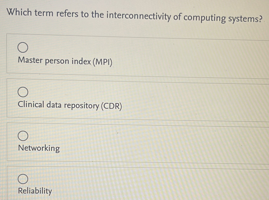 Solved: Which term refers to the interconnectivity of computing systems? Master person index ...