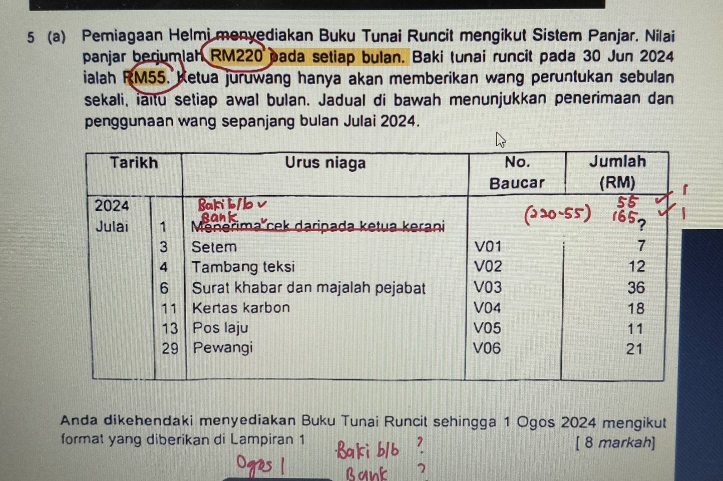 Selesai:5 (a) Pemiagaan Helmi menyediakan Buku Tunai Runcit mengikut ...