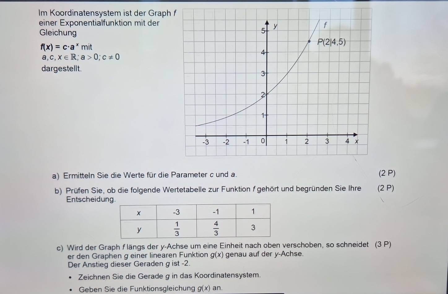 Gelöst:Im Koordinatensystem ist der Graph einer Exponentialfunktion mit ...