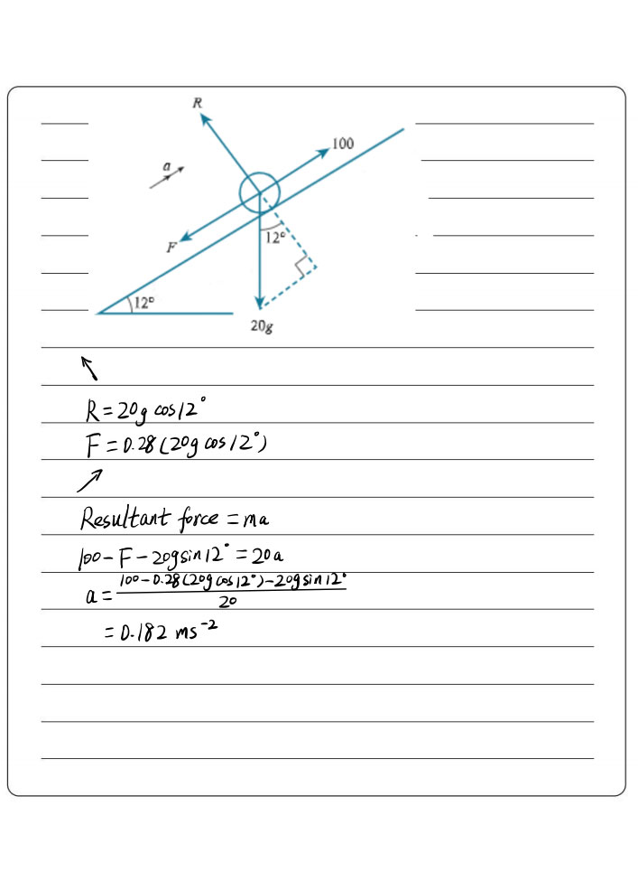 Solved: A boy is dragging a box of mass 20 kg up a rough slope at an ...