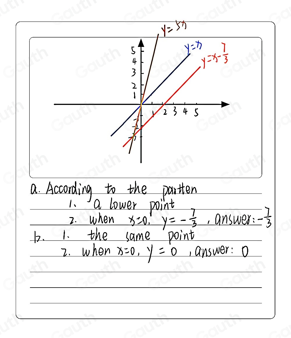 Solved: Complete the statements below about the graphs of y=x- 7/3 and ...