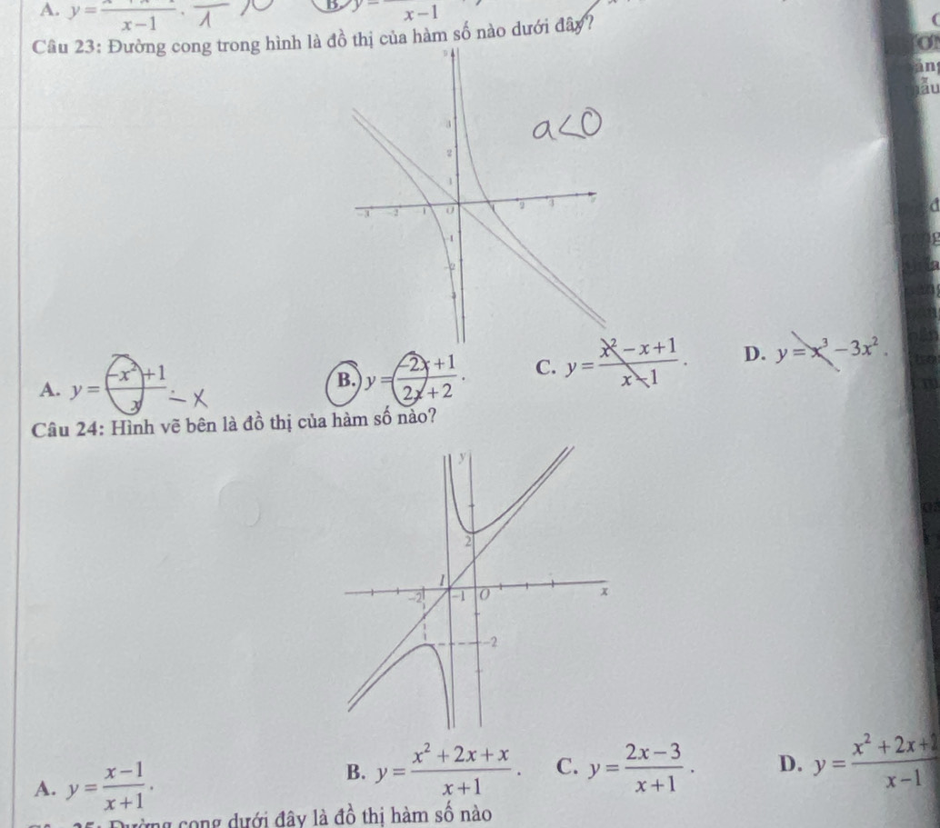 Giải quyết:A. y=frac x-1· D^(y-)x-1 Câu 23: Đường cong trong hình là ...