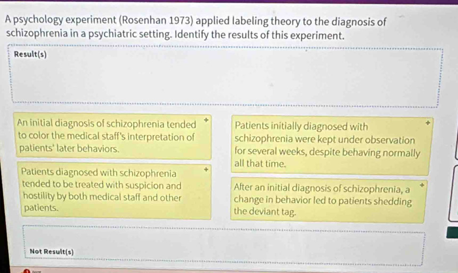 Solved: A psychology experiment (Rosenhan 1973) applied labeling theory ...