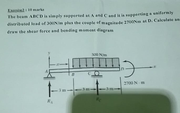 Solved: Exersise2 : 10 marks The beam ABCD is simply supported at A and ...