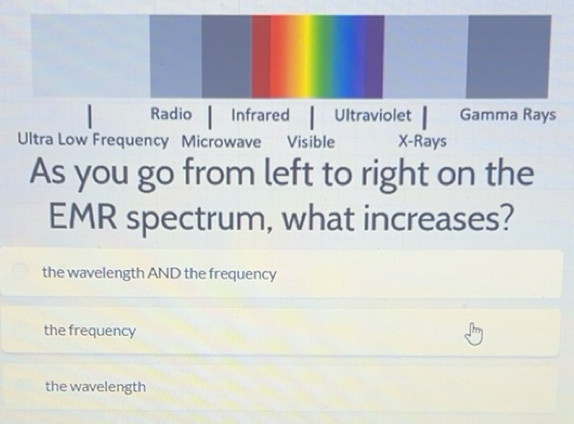 Solved: As you go from left to right on the EMR spectrum, what ...