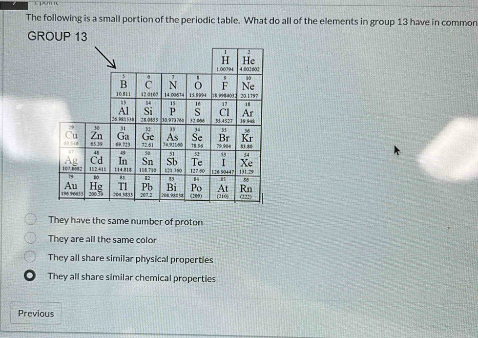 Solved: The following is a small portion of the periodic table. What do ...