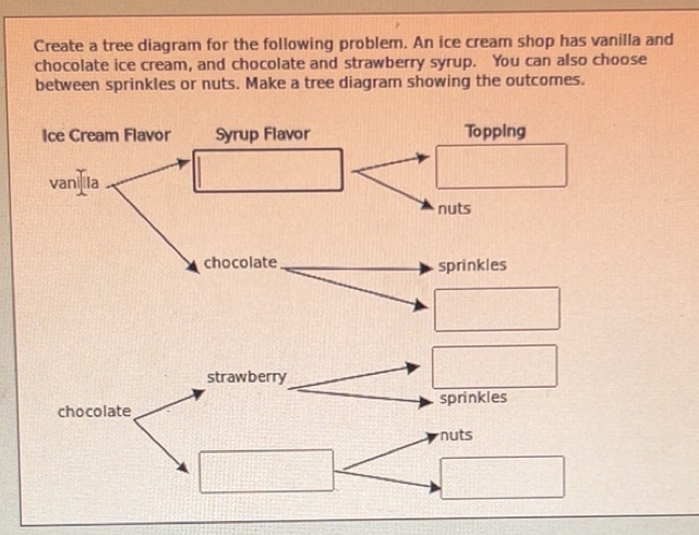 Solved: Create a tree diagram for the following problem. An ice cream ...