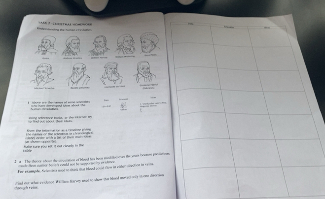 Solved: TASK 7 -chrisTMAs HoMewORK Un Dws t Above are the names of some ...
