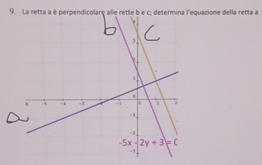 Risolto:La retta a è perpendicolare alle rette b e c; determina l ...