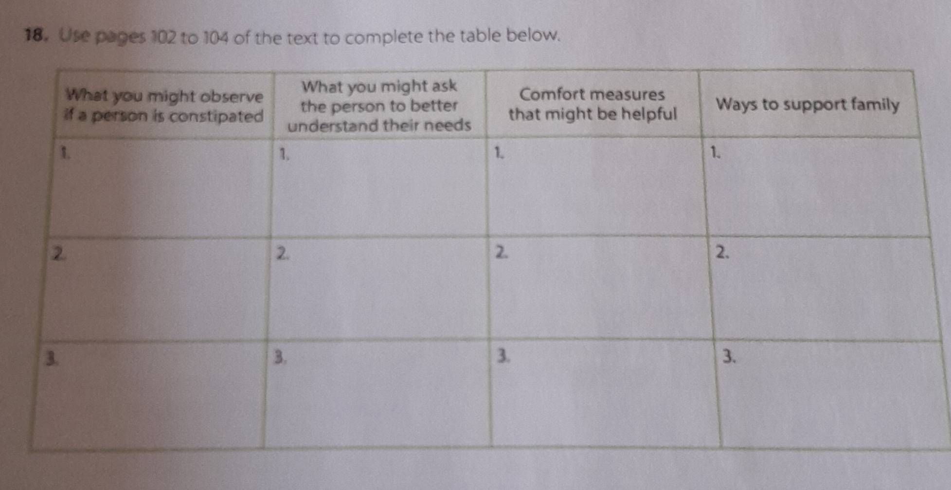 Solved: Use pages 102 to 104 of the text to complete the table below ...