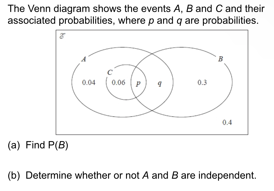 Solved: The Venn diagram shows the events A, B and C and their ...
