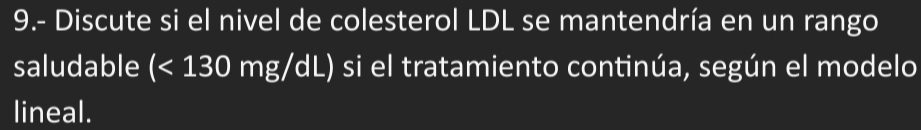 Resuelto:9.- Discute si el nivel de colesterol LDL se mantendría en un ...