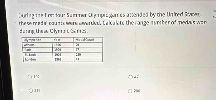 Solved: Re During the first four Summer Olympic games attended by the ...