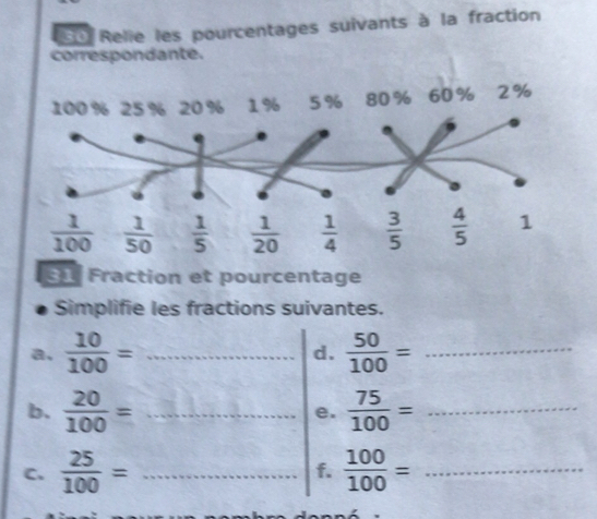 Résolu :So Relie les pourcentages suivants à la fraction correspondante ...