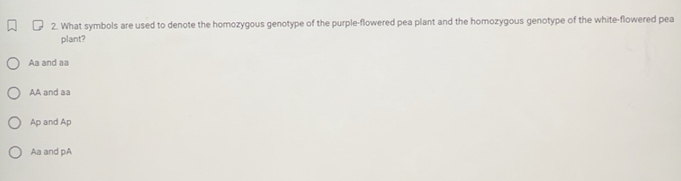 Solved: What symbols are used to denote the homozygous genotype of the ...