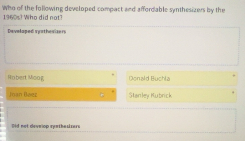 Solved: Who of the following developed compact and affordable ...