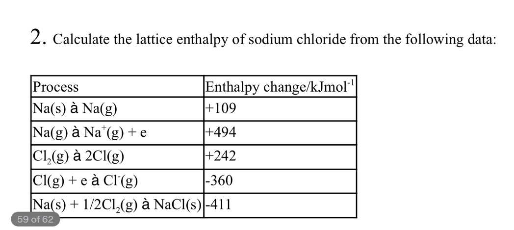 Solved: Calculate the lattice enthalpy of sodium chloride from the ...