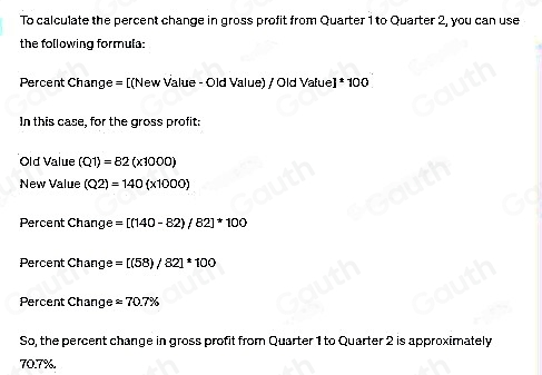 Solved: Calculate the percent change in gross profit from Quarter 1 to ...