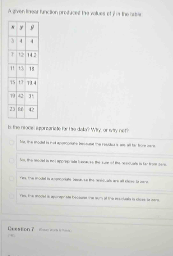 Solved: A given linear function produced the values of y in the table ...