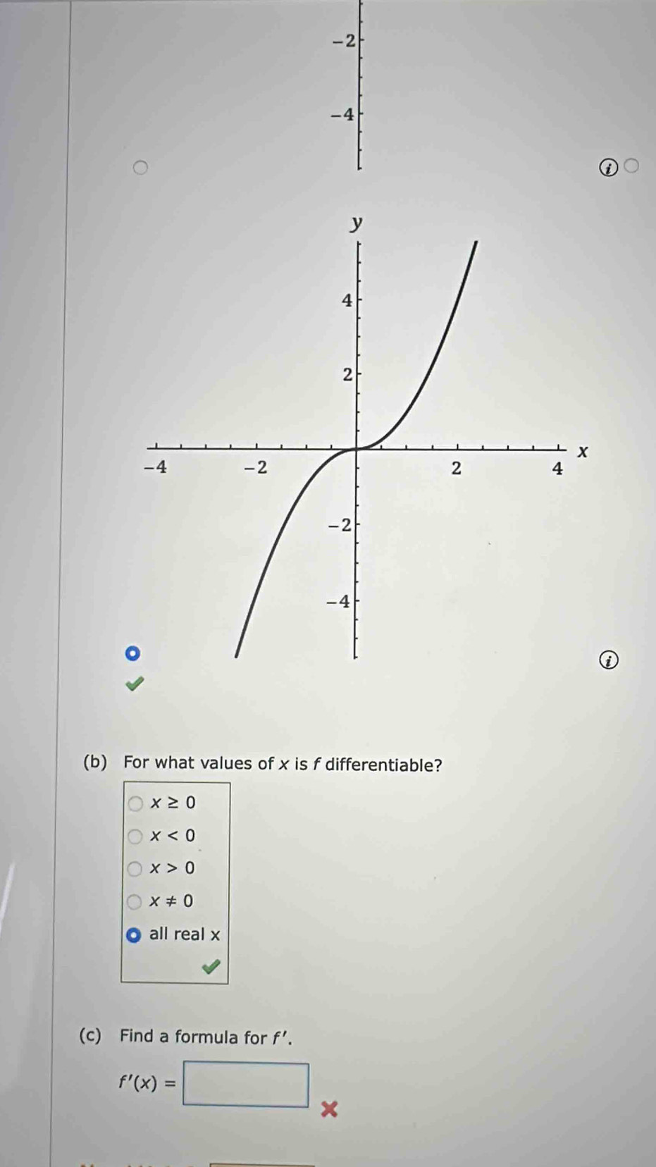 Solved: For what values of x is f differentiable? x≥ 0 x 0 x!= 0 all ...