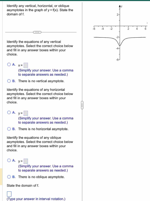 Solved: Identify any vertical, horizontal, or oblique asymptotes in the ...