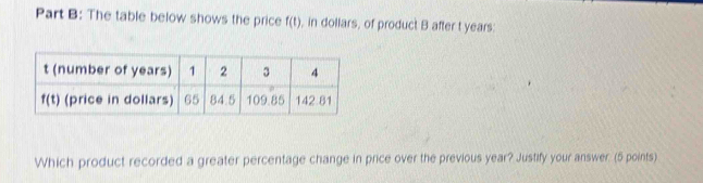 Solved: The table below shows the price f(t) , in dollars, of product B ...
