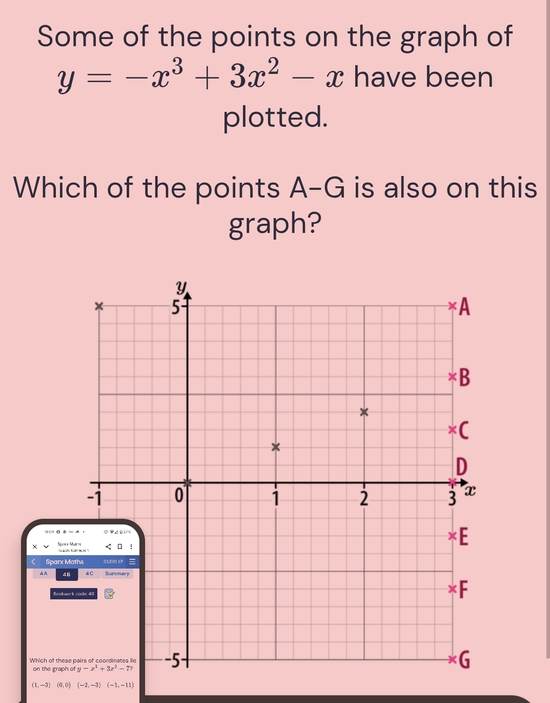 Solved: Some of the points on the graph of y=-x^3+3x^2-x have been ...