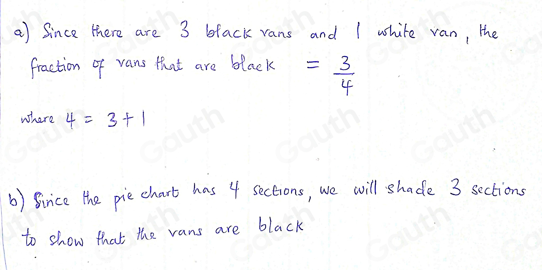 Solved: What fraction of the vans are black? Give your answer in its ...