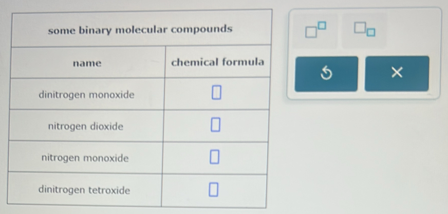 Solved: square^( ) _ some binary molecular compounds O name chemical ...