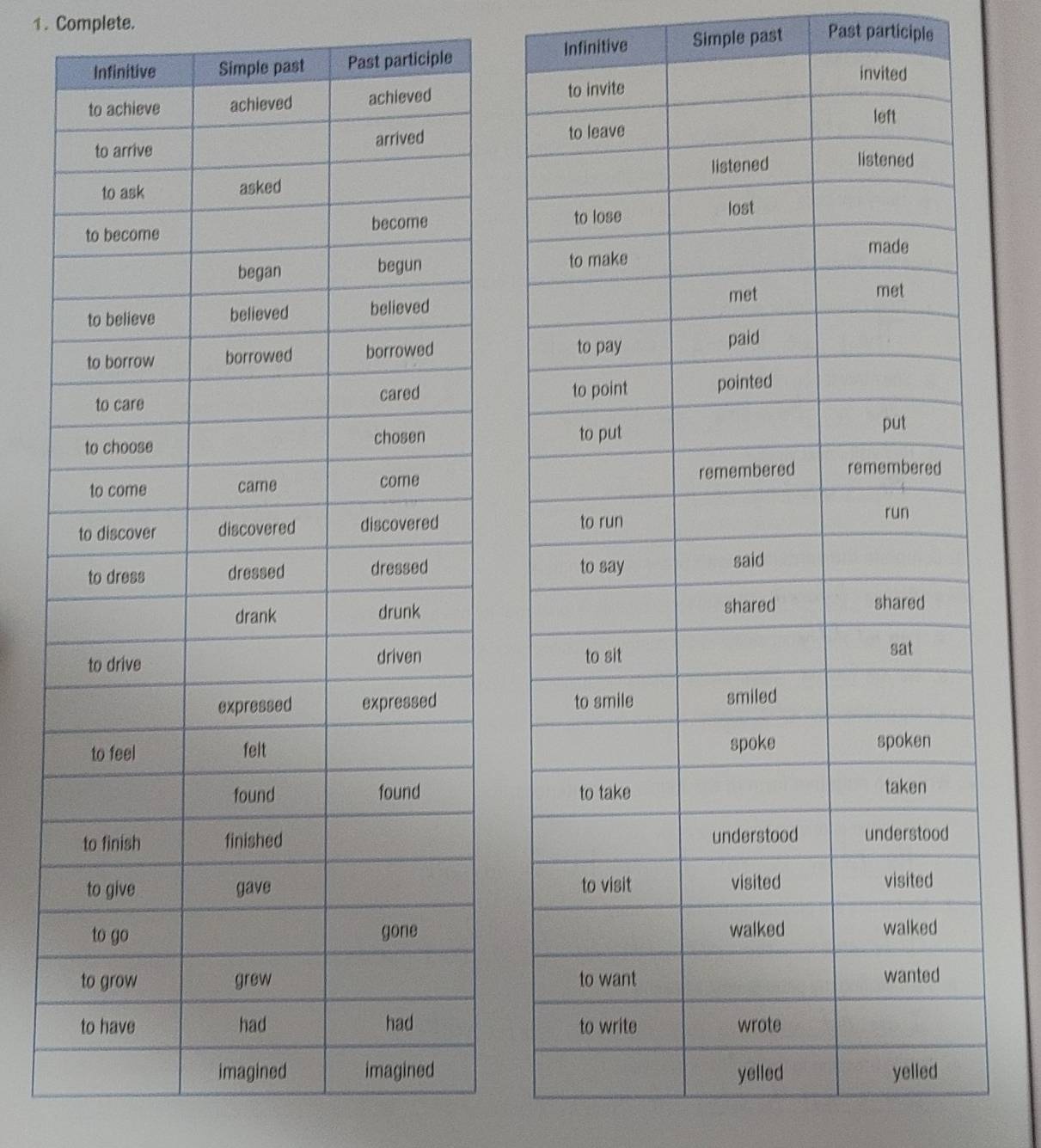 Resuelto:Complete. Past participle iple Infinitive Simple past