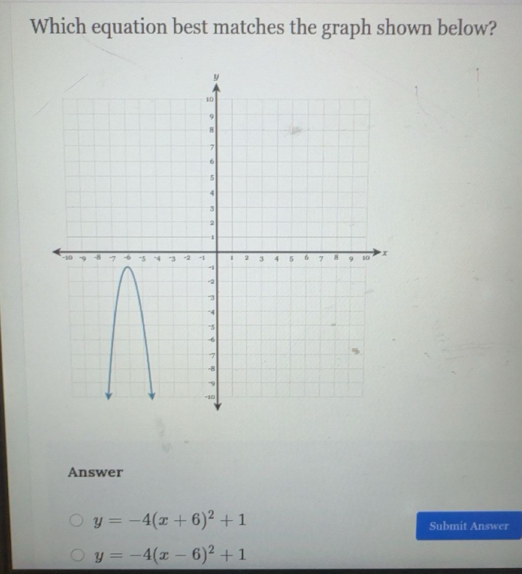 Solved: Which equation best matches the graph shown below? Answer y=-4 ...