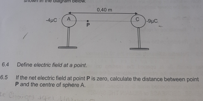 Solved: shown in the diagram below. 6.4 Define electric field at a ...