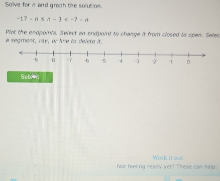 Solved: Solve for n and graph the solution. -17-n≤ n-3 Plot the ...