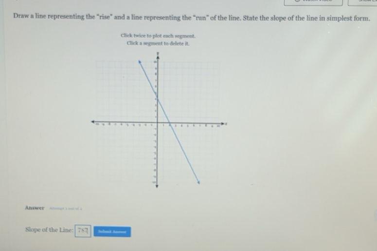 Solved: Draw a line representing the “rise” and a line representing the “run” of the line. State ...