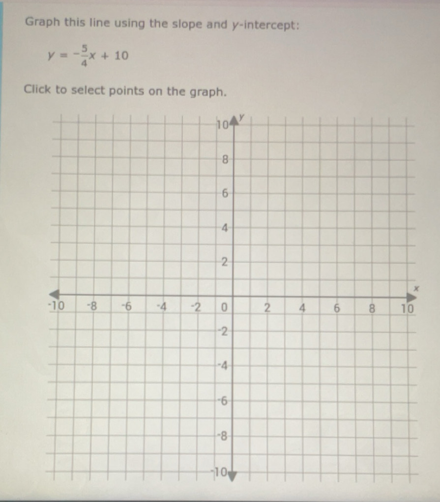 Solved: Graph this line using the slope and y-intercept: y=- 5/4 x+10 ...