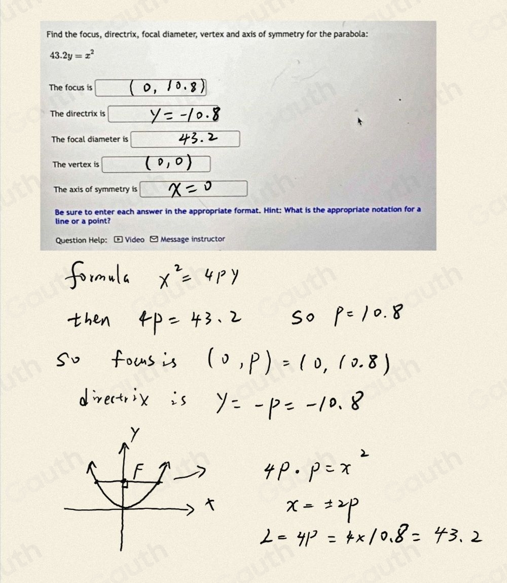 Solved: Find the focus, directrix, focal diameter, vertex and axis of ...