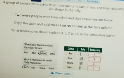 Solved: LE Summary A group of people were asked what their favourite ...