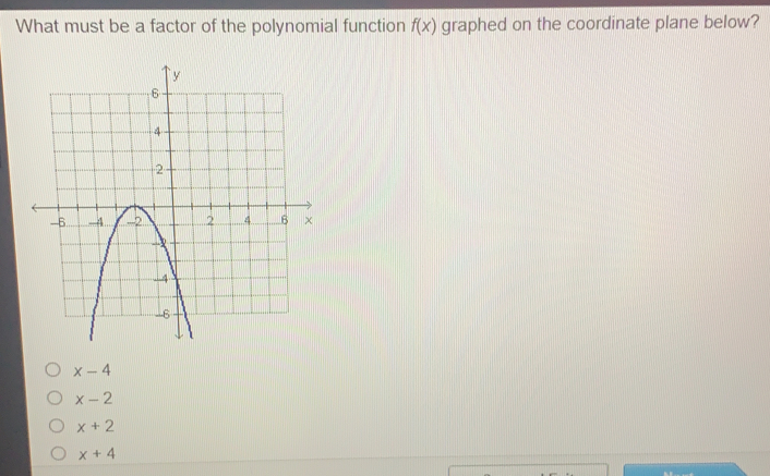 Solved: What must be a factor of the polynomial function f(x) graphed ...