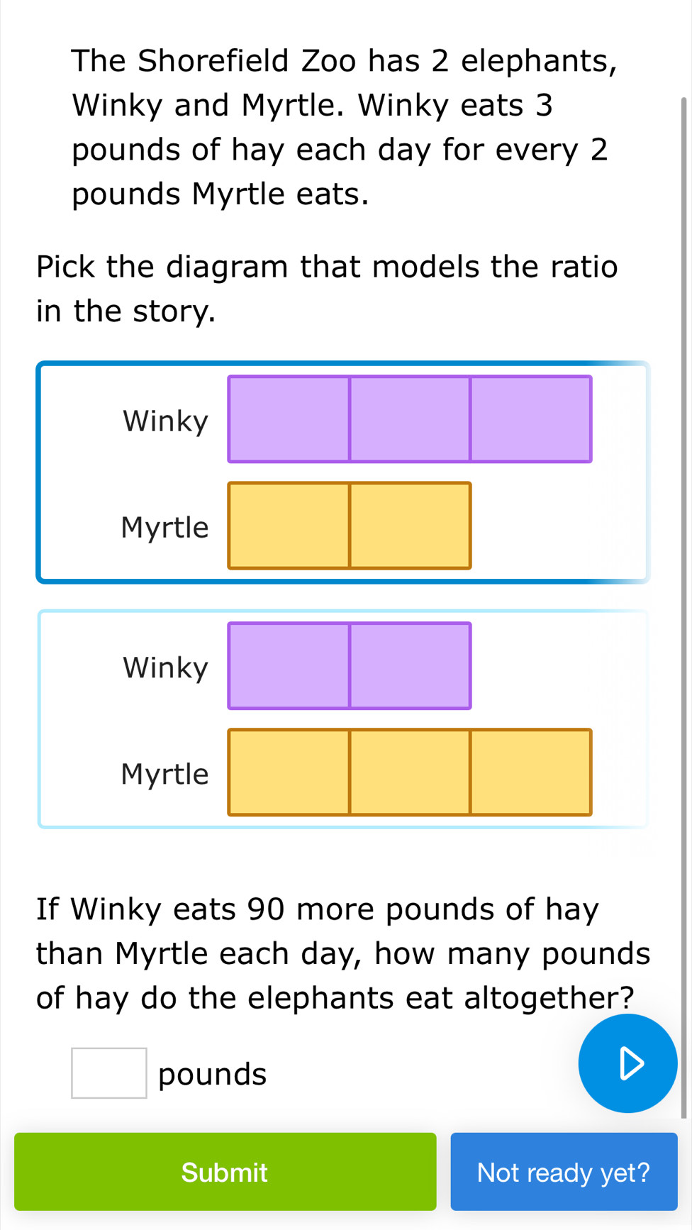 Solved: The Shorefield Zoo has 2 elephants, Winky and Myrtle. Winky ...