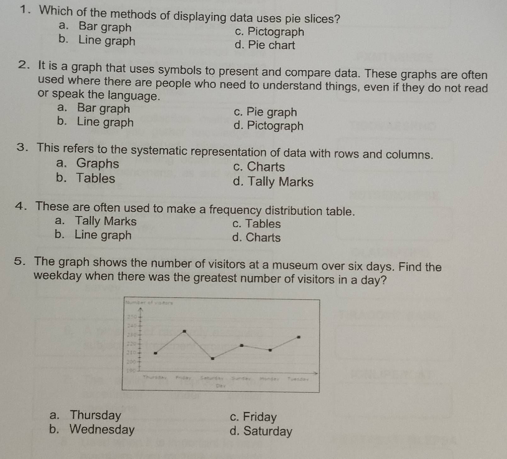 Solved: Which of the methods of displaying data uses pie slices? a. Bar graph c. Pictograph b ...