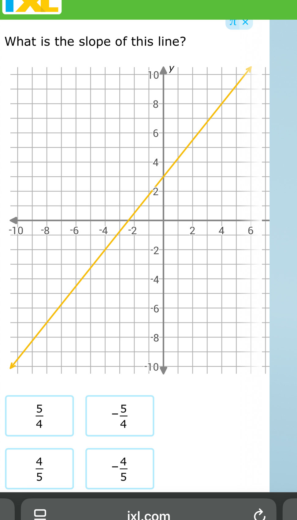 Solved: What is the slope of this line? -1 5/4 - 5/4 4/5 - 4/5 ixL com ...