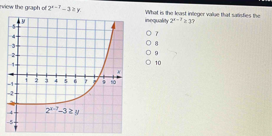 Solved: eview the graph of 2^(x-7)-3≥ y. What is the least integer ...