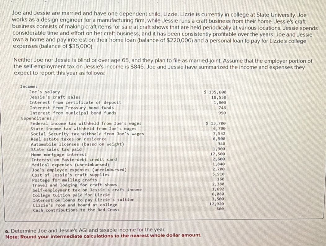 Solved: Joe and Jessie are married and have one dependent child, Lizzie ...