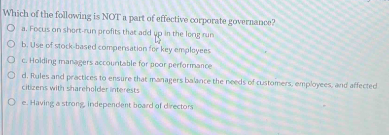 Solved: Which of the following is NOT a part of effective corporate ...