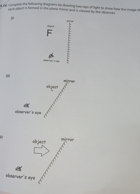 Solved: Complete the following diagrams by drawing two rays of light to ...