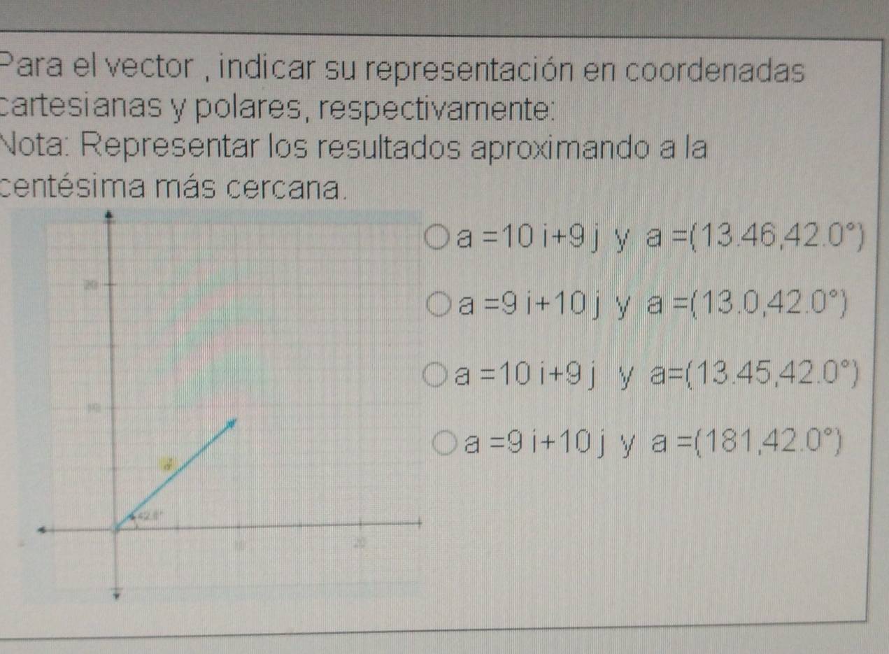Resuelto:Para el vector , indicar su representación en coordenadas ...