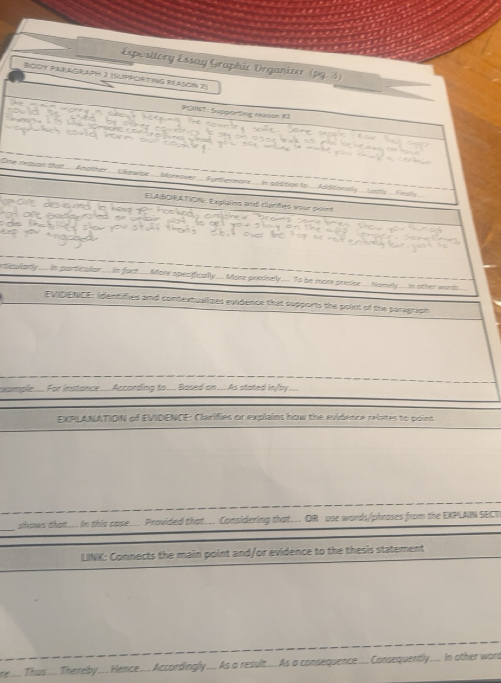 Solved: Expository Essay Graphic Organizer (pq.3) Body Paragraph 2 ...