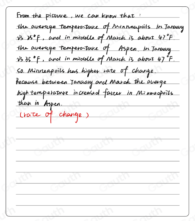 Solved: A(t) is the average high temperature in Aspen, Colorado, t ...