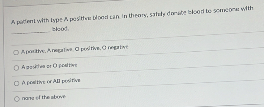 Solved: A patient with type A positive blood can, in theory, safely ...