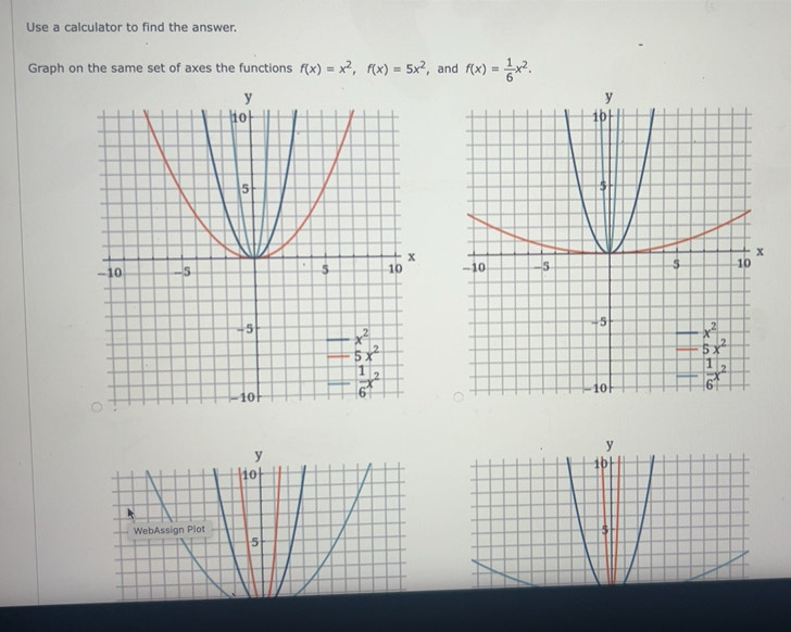 Solved: Use a calculator to find the answer. Graph on the same set of ...